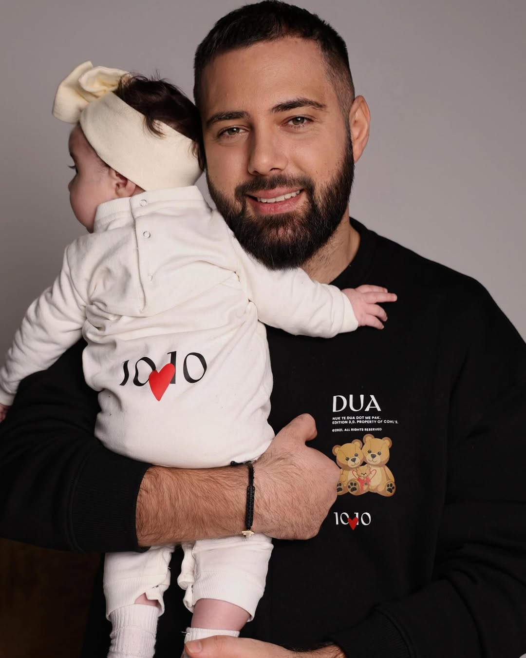 Klajdi Haruni feston sot ditëlindjen dhe mbush plotë 37 vjeç - Privebruto